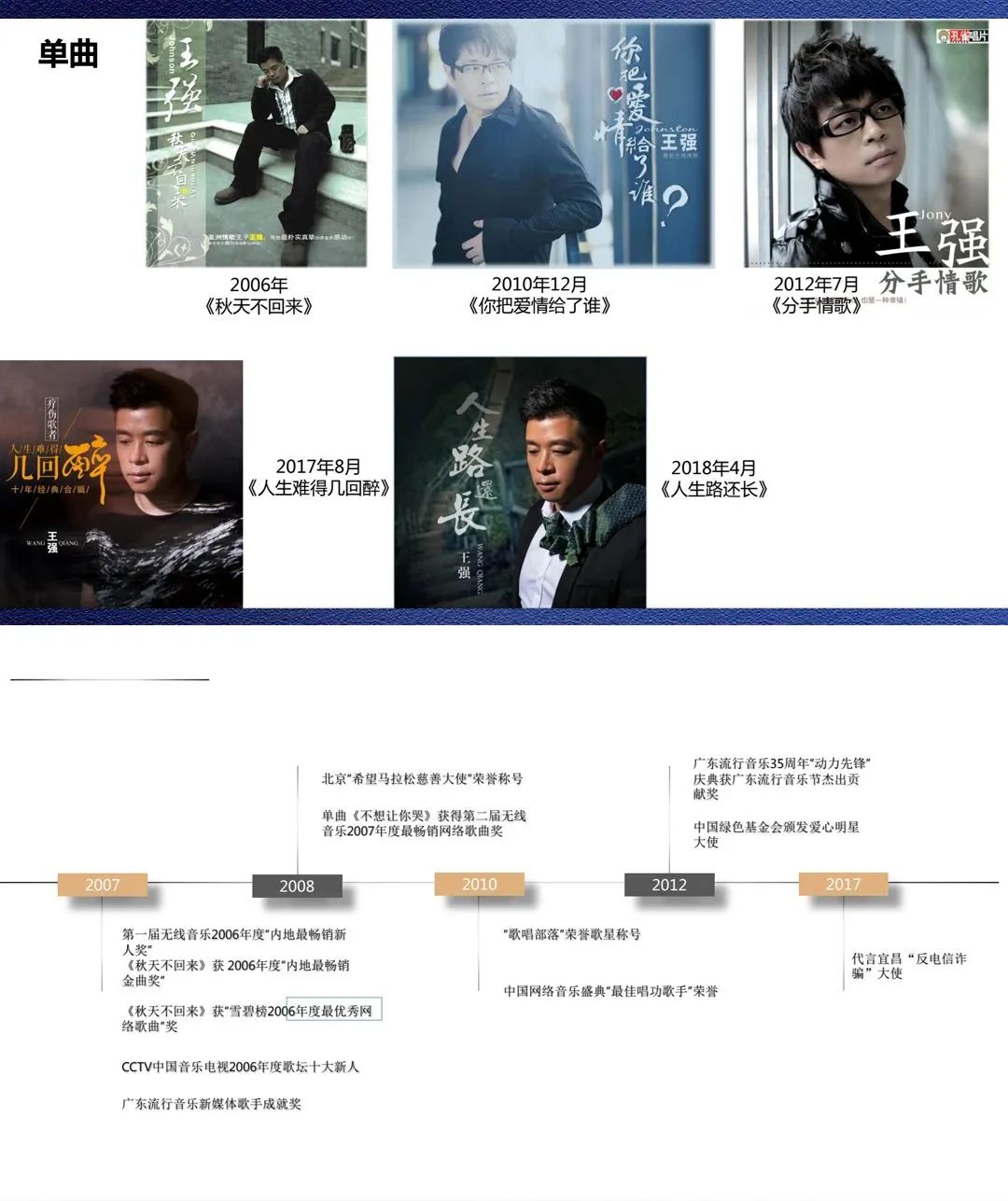 06 24丨他独特的嗓音和深情的演绎还深深的烙印在心里 东莞领航1006酒吧 东莞PILOT1006 CLUB